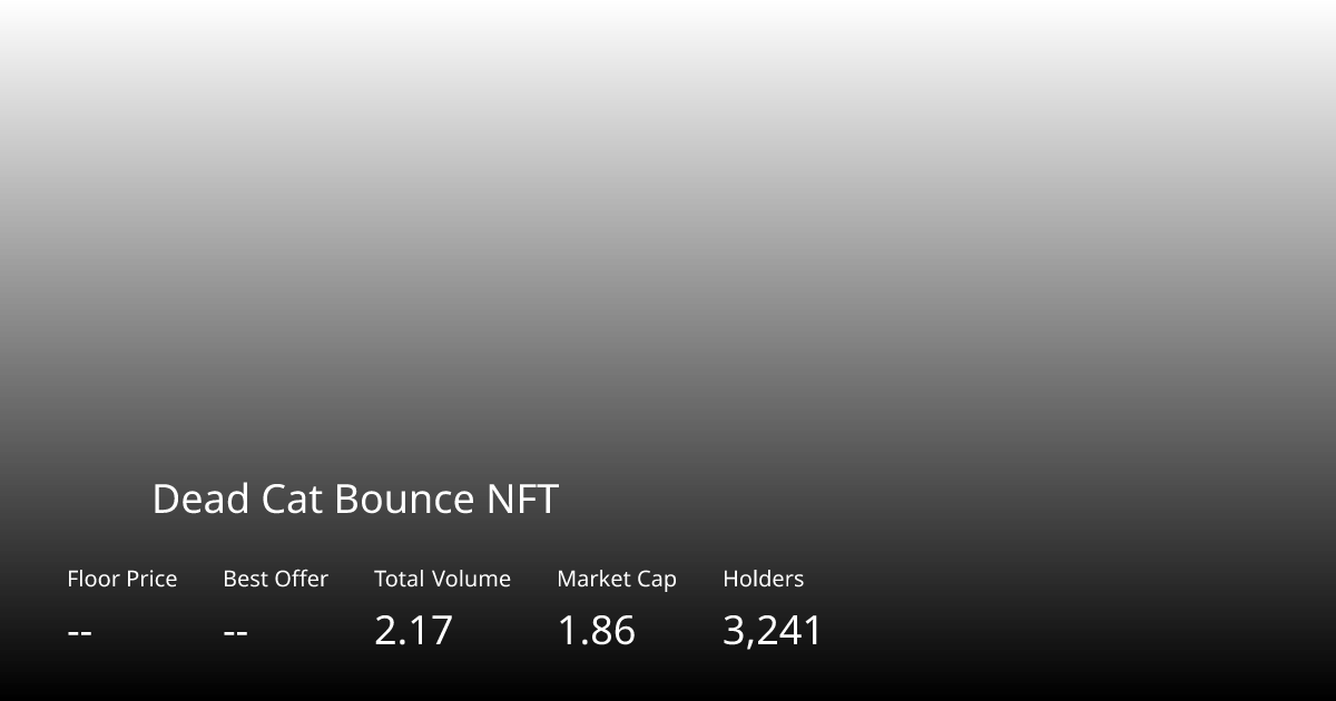 NFTGo | Discover, analyze, and trade NFTs faster and smarter than ...