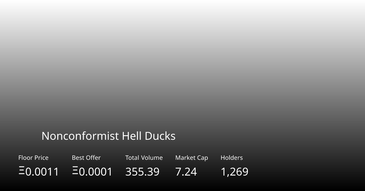 NFTGo | Discover, analyze, and trade NFTs faster and smarter than anyone else.